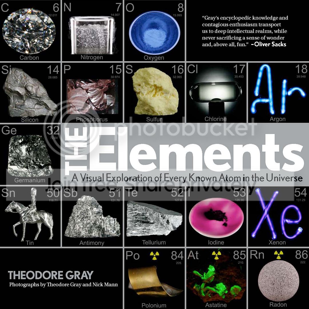 Element Science Example